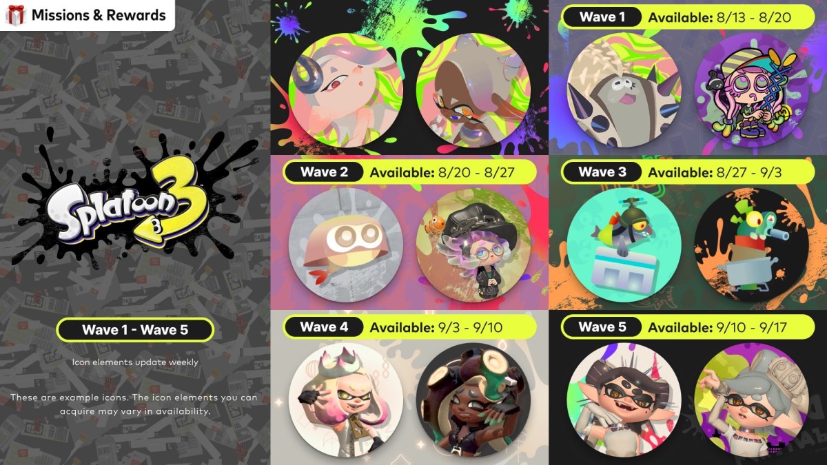 ¡Llegan nuevos iconos de Splatoon 3 para los miembros de Nintendo ...